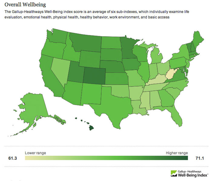 Your well-being: more than just a state of mind - Harvard Health Blog ...